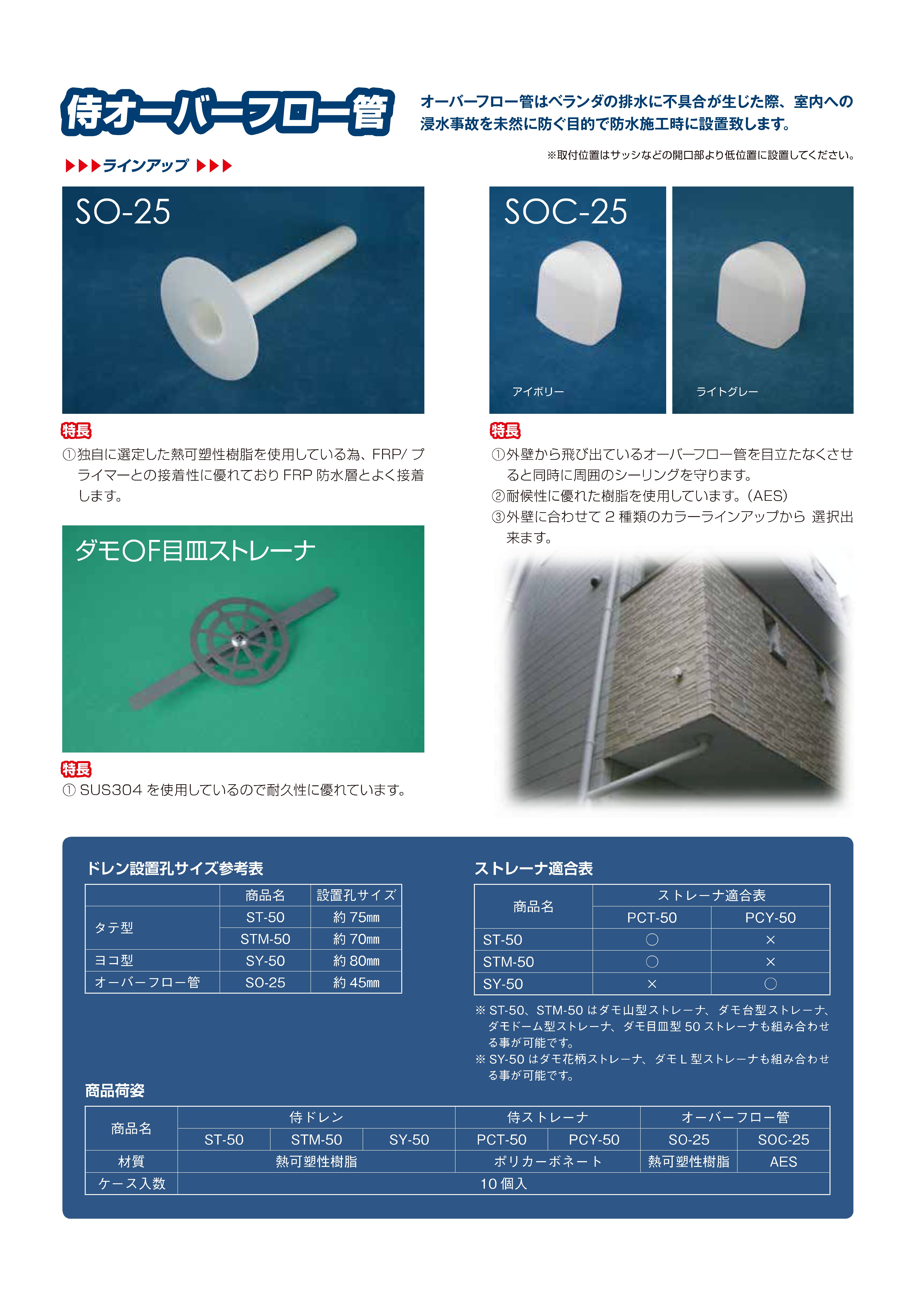 侍ストレーナーPCT－50 化研マテリアルグループ オンライン注文サービス